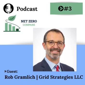Rob Gramlich from Grid Strategies on Transmission Reform and Clean ...