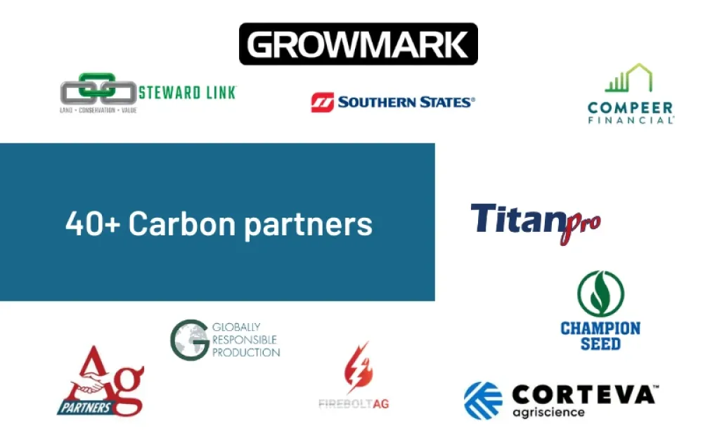 Indigo Ag Carbon Program: Earn Carbon Credits with Sustainable Farming ...